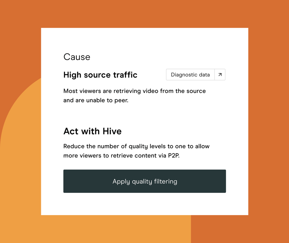 Instant stream troubleshooting – Control the Event by Hive Streaming